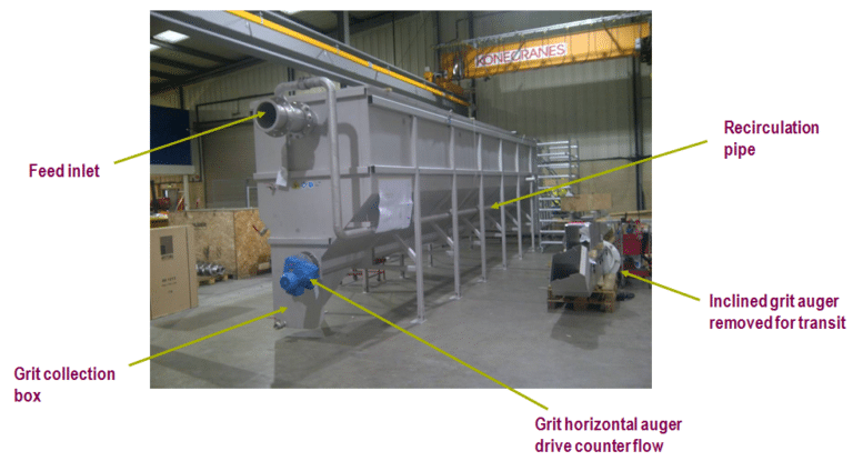Huber - grit collection on AD plant | ADBA | Anaerobic Digestion ...